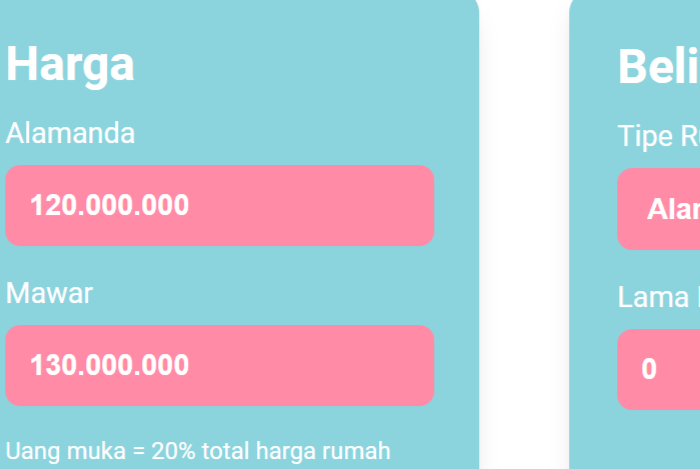 Portfolio Me | Epriya Mecca